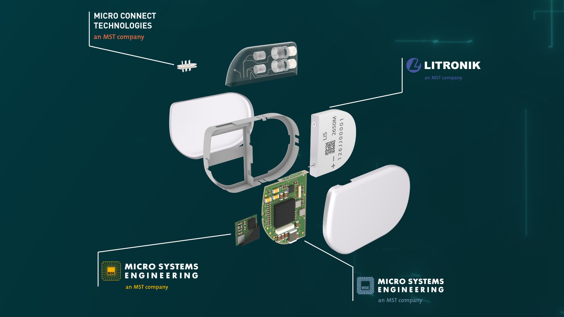 MST Group | Biotronik